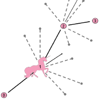 Chapter 1 Introduction | How-To iSSA